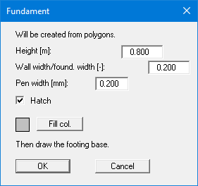 Mini-CAD: Foundation