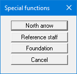 Mini-CAD: Selecting special function